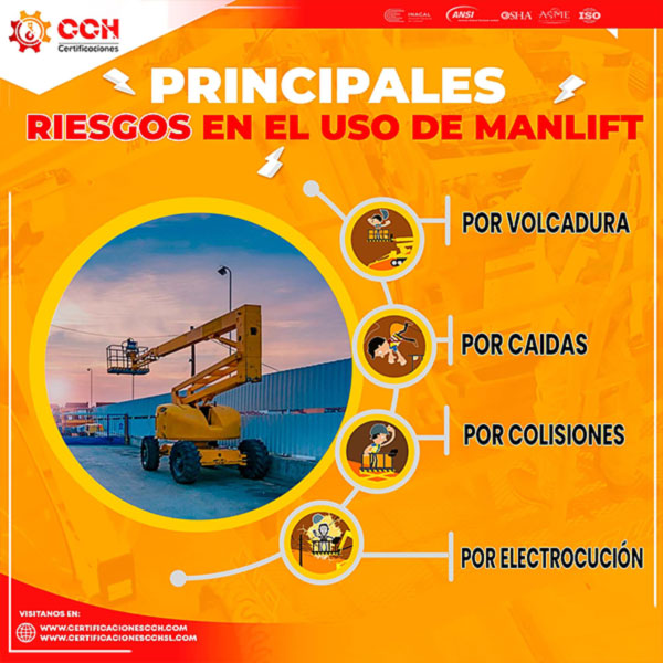 Curso de Manlift